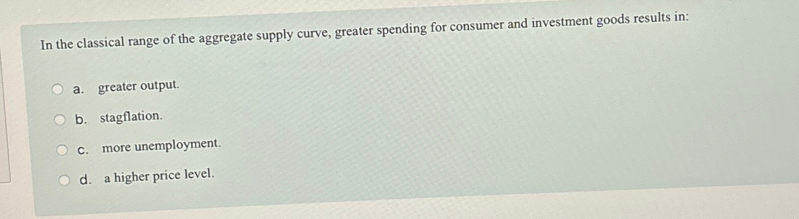 Solved In the classical range of the aggregate supply curve, | Chegg.com