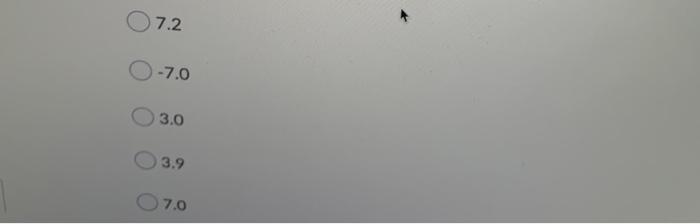 Solved Using the Fenske equation, calculate the number of | Chegg.com