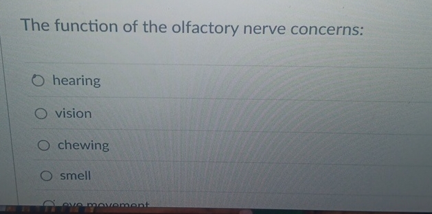 Solved The function of the olfactory nerve | Chegg.com