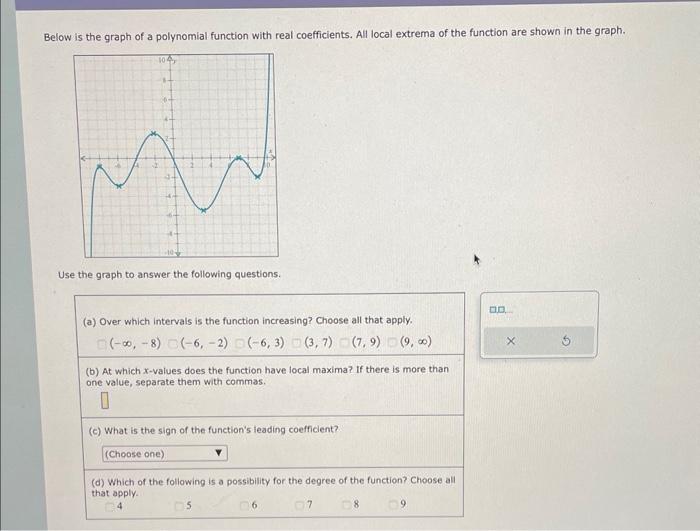 Solved Below is the graph of a polynomial function with real | Chegg.com