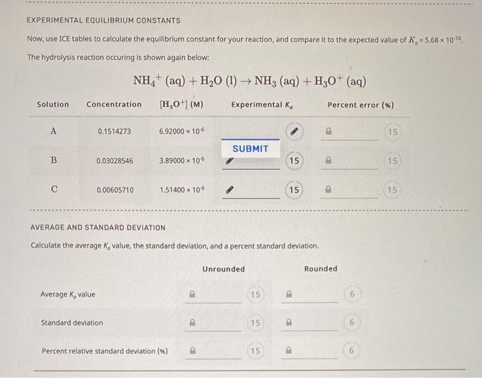 Solved EXPERIMENTAL EQUILIBRIUM CONSTANTS Now, use ICE | Chegg.com
