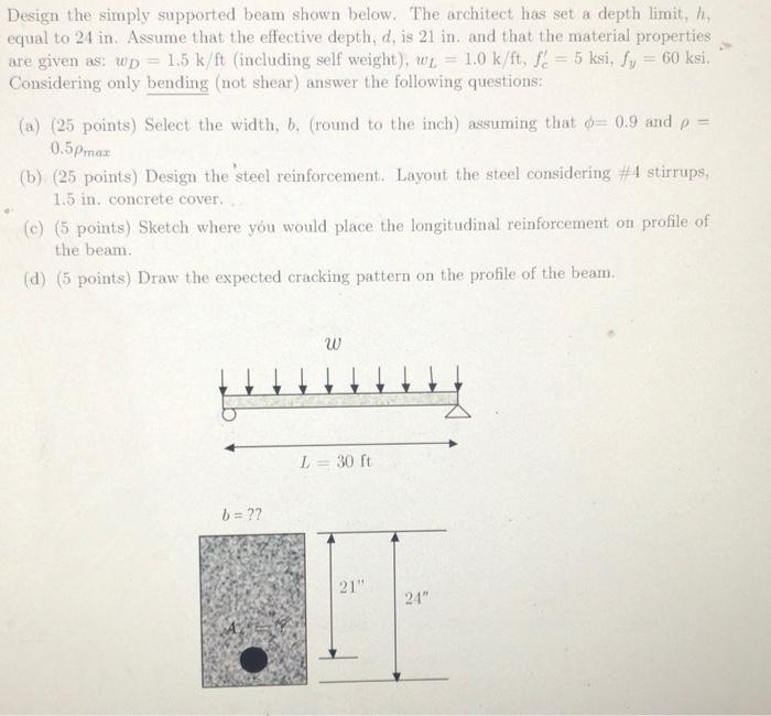 Solved Design the simply supported beam shown below. The | Chegg.com