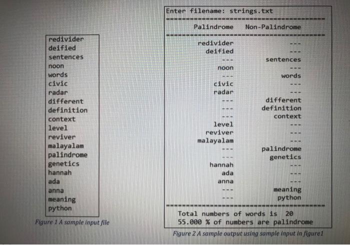 Solved Problem A: Write a Python program that reads a list | Chegg.com