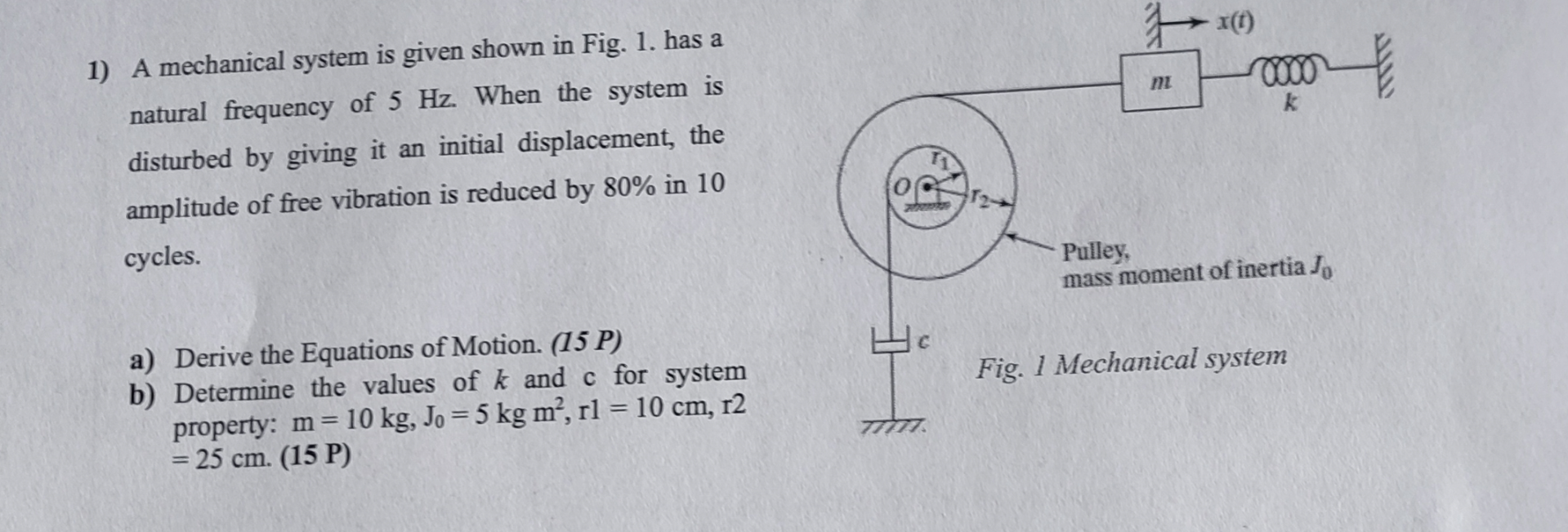 Solved 1) A mechanical system is given shown in Fig. 1. has | Chegg.com