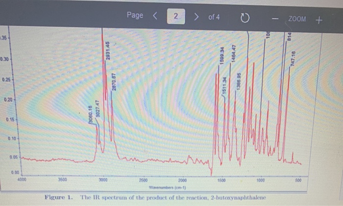 Solved 1.1 2-Butoxynaphthalene 2-Butocynaphthalene (4). | Chegg.com