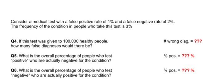 Consider a medical test with a false positive rate of | Chegg.com