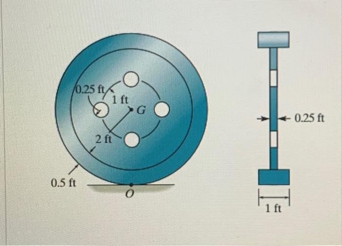Solved The material has a specific weight γ=99lb/ft2 (Figure | Chegg.com