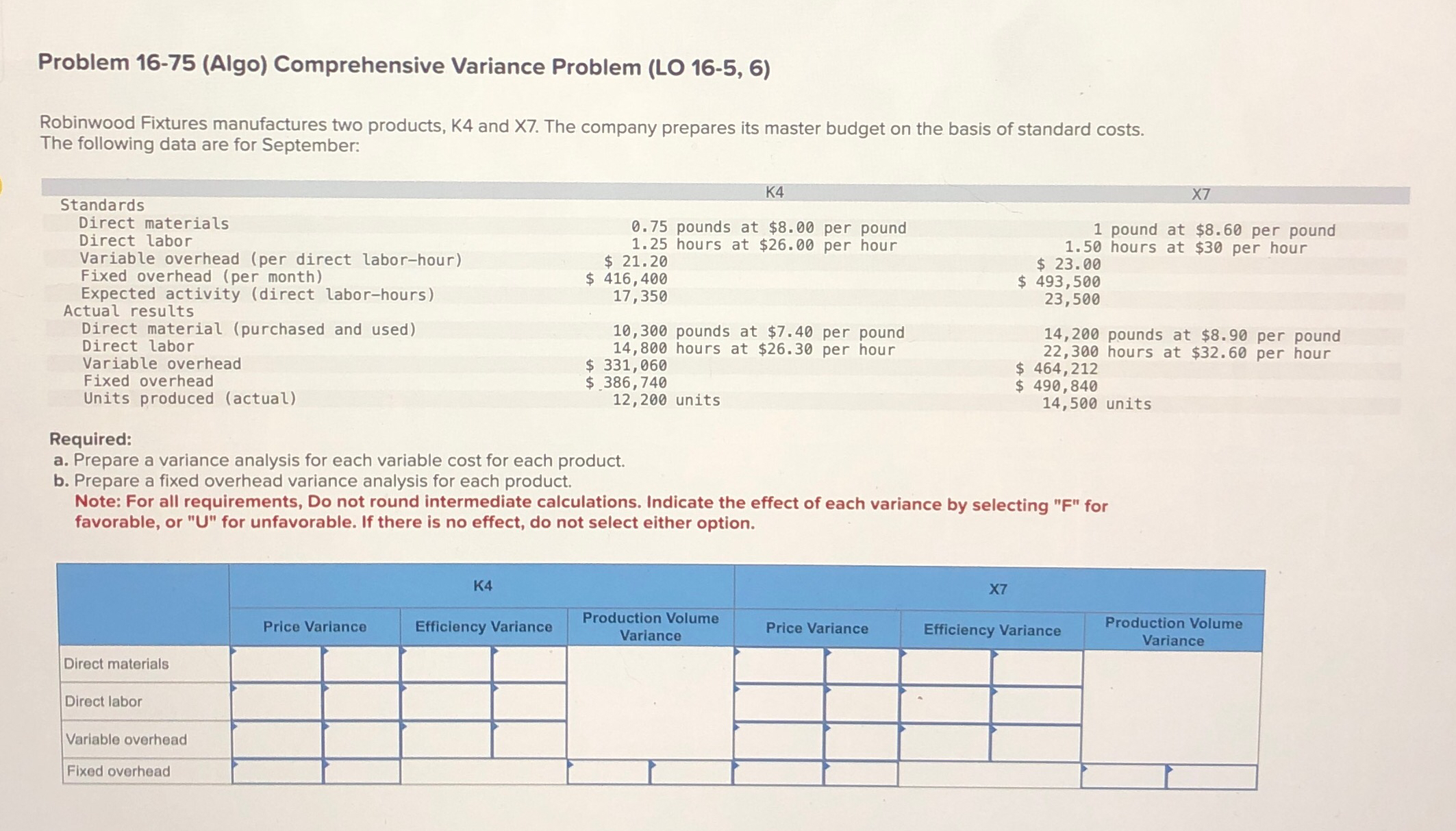 Solved Problem 16-75 (Algo) ﻿Comprehensive Variance Problem | Chegg.com