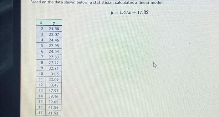 Solved Based on the data shown below, a statistician | Chegg.com