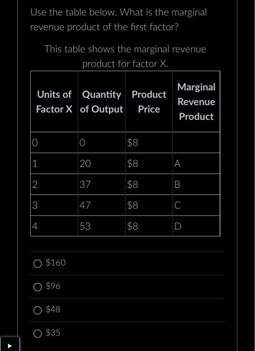 Solved Use the table below. What is the marginal revenue | Chegg.com