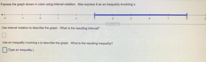 Solved Express the graph shown in color using interval | Chegg.com
