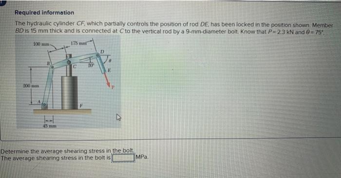 Solved Required information The hydraulic cylinder CF, which | Chegg.com