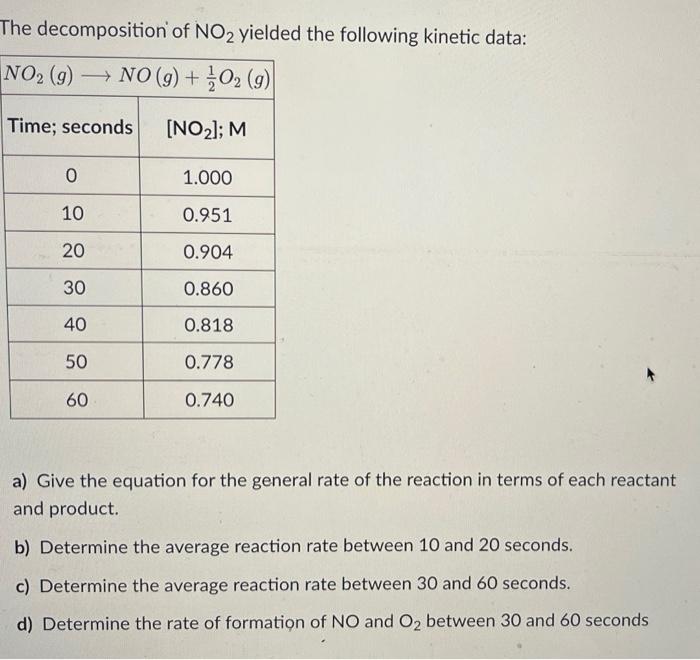 Solved The decomposition of NO2 yielded the following | Chegg.com