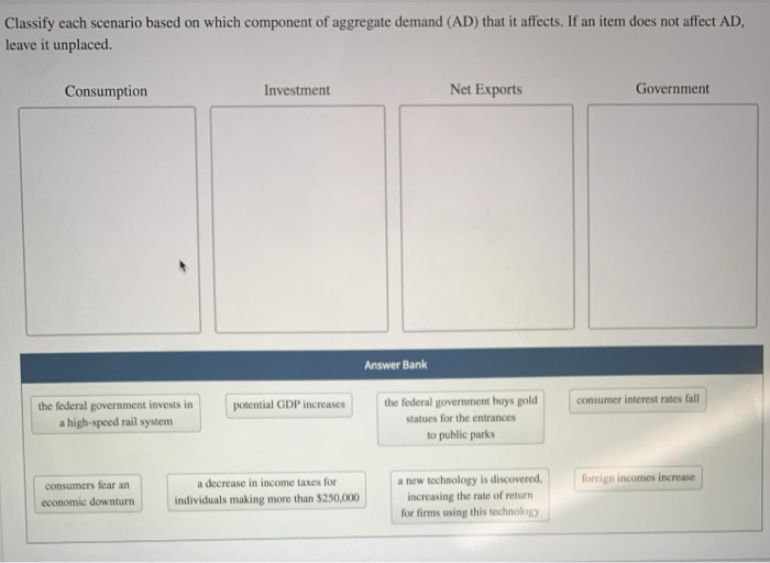 Solved Classify each scenario based on which component of | Chegg.com