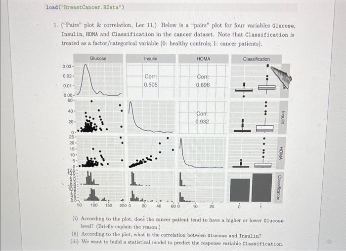 Solved will upvote when answeredThe data needed was | Chegg.com