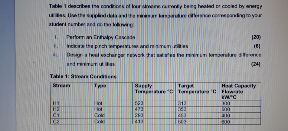 Solved Table 1 ﻿describes the conditions of four streams | Chegg.com