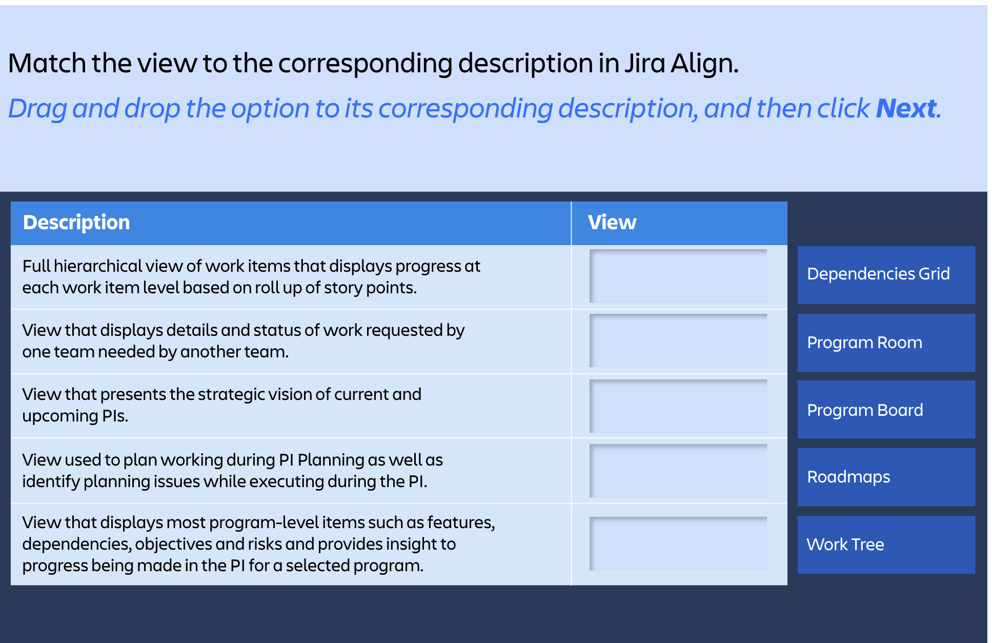 Solved Match the view to the corresponding description in | Chegg.com