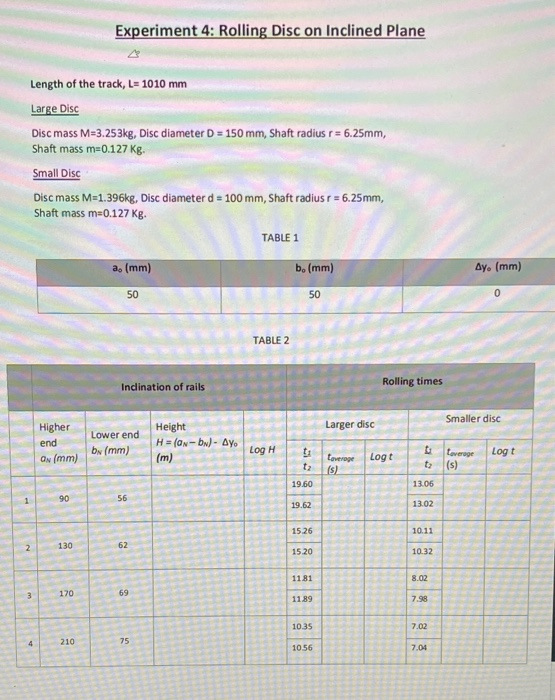 Solved Experiment 4: Rolling Disc on Inclined Plane Length | Chegg.com