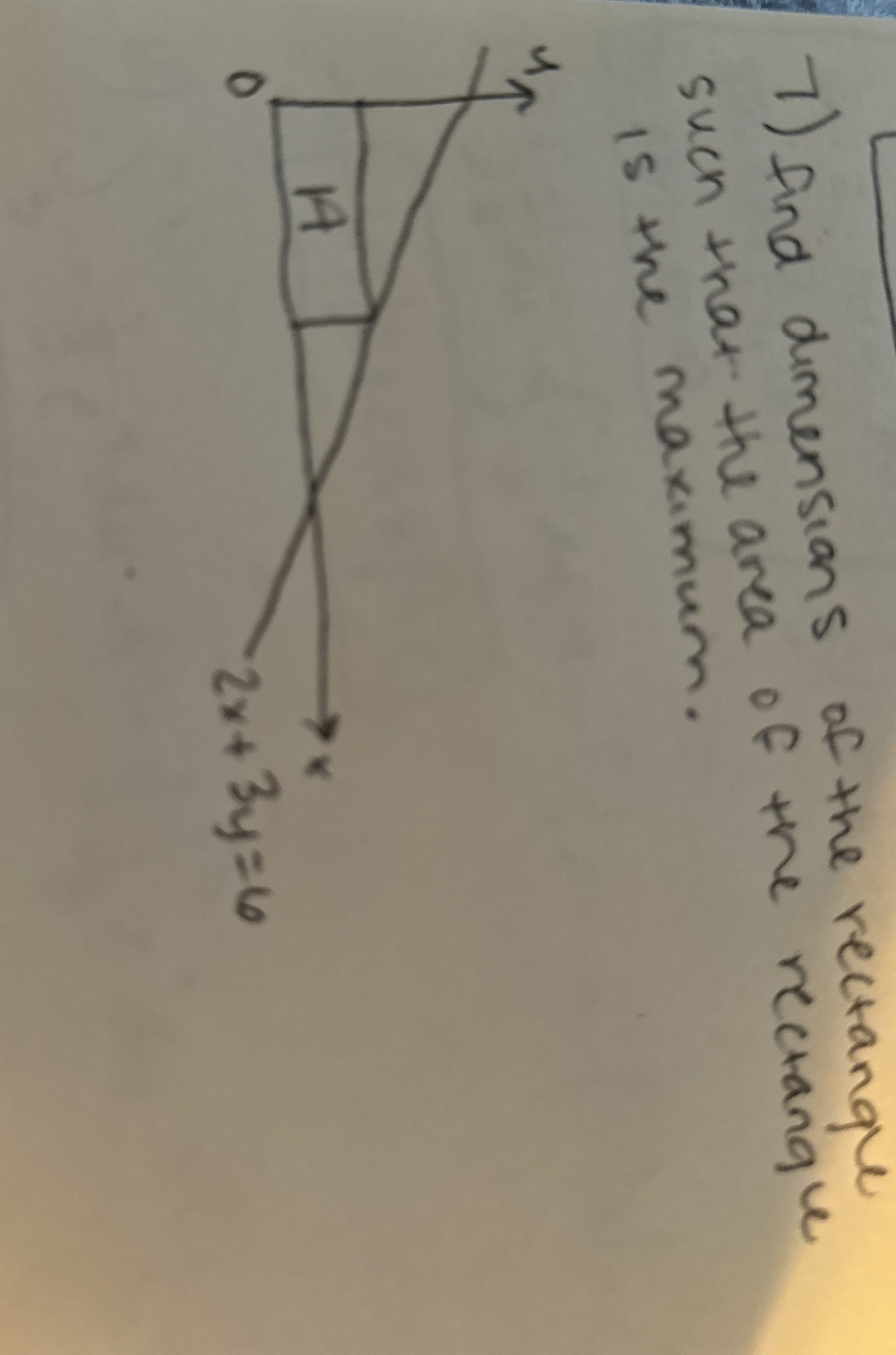 Solved Find dimensions of the rectangle such that the area | Chegg.com