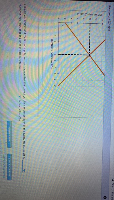 Solved Homework (Ch 04) Back to Assignment Attempts: 15 Keep | Chegg.com
