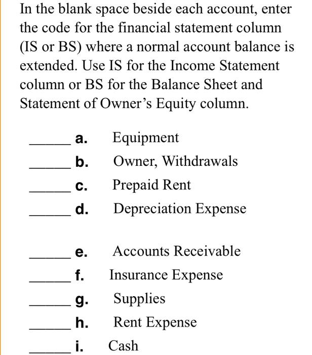 Solved In the blank space beside each account, ent the code | Chegg.com
