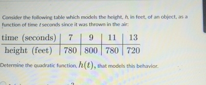 Solved Consider the following table which models the height, | Chegg.com