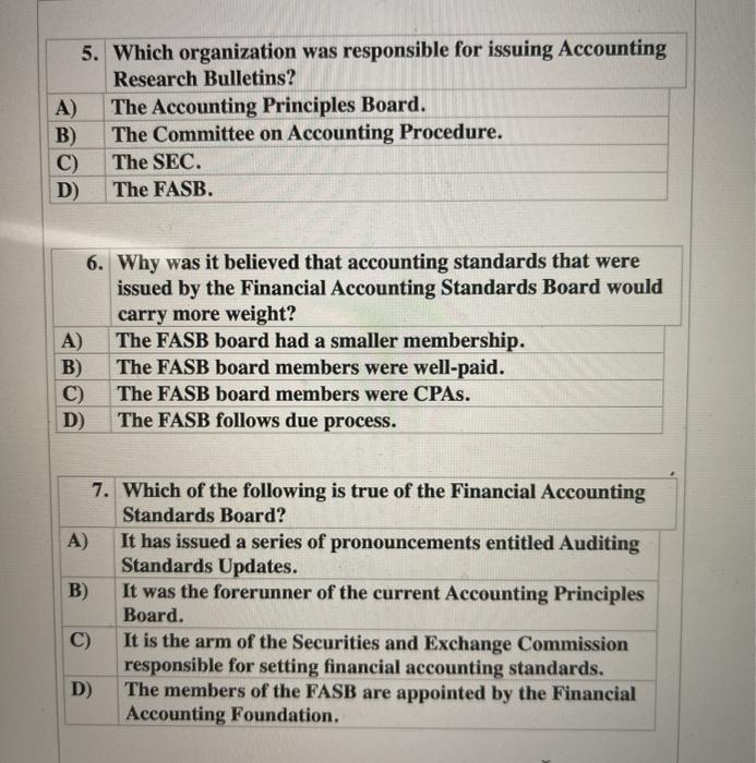 Solved 5. Which organization was responsible for issuing | Chegg.com