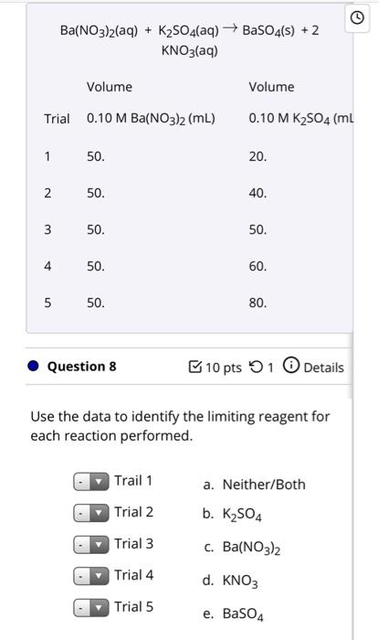 Solved Ba(NO3)2(aq) + K2SO4(aq) → BaSO4(s) + 2 KNO3(aq) | Chegg.com