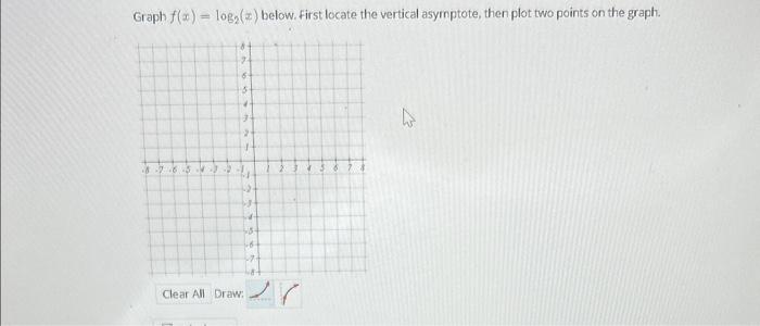 Solved Graph f(x)=log2(x) below. First locate the vertical | Chegg.com