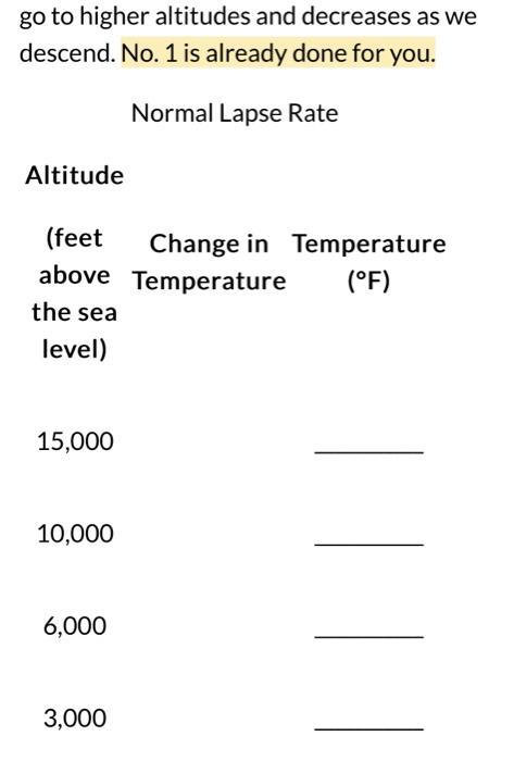 Solved The lapse rate is a change in temperature with a | Chegg.com