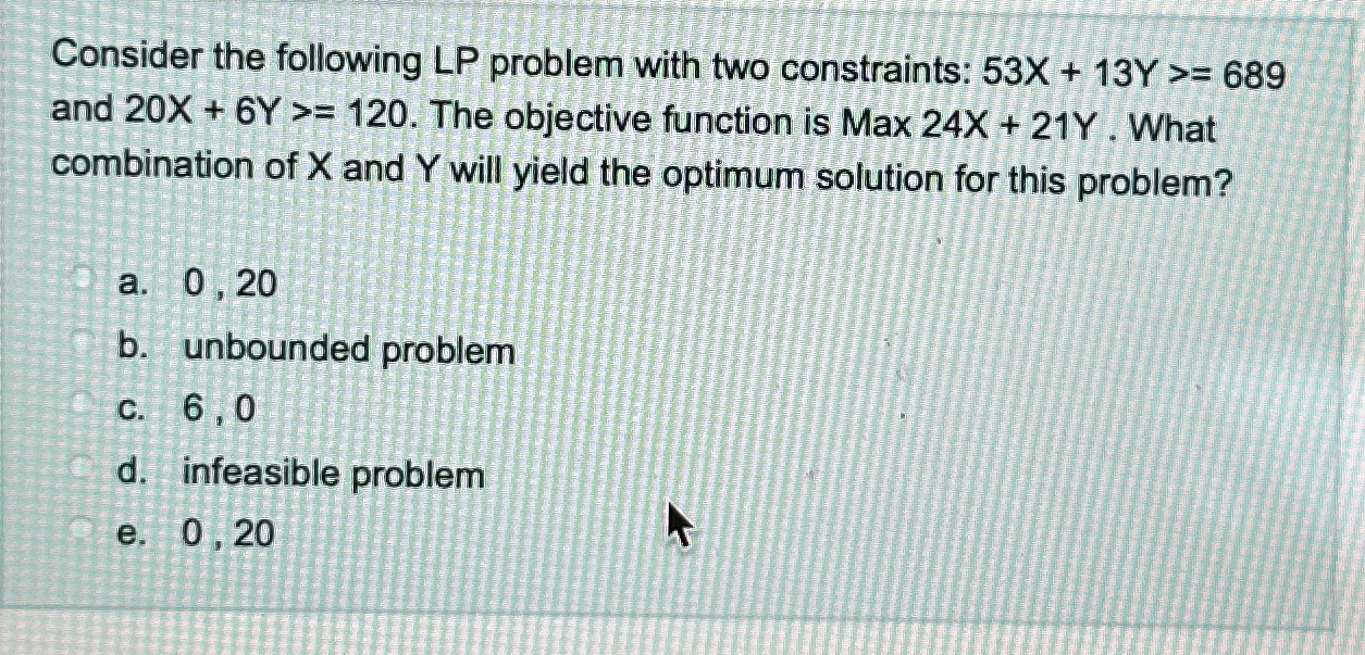 Solved Consider the following LP problem with two | Chegg.com