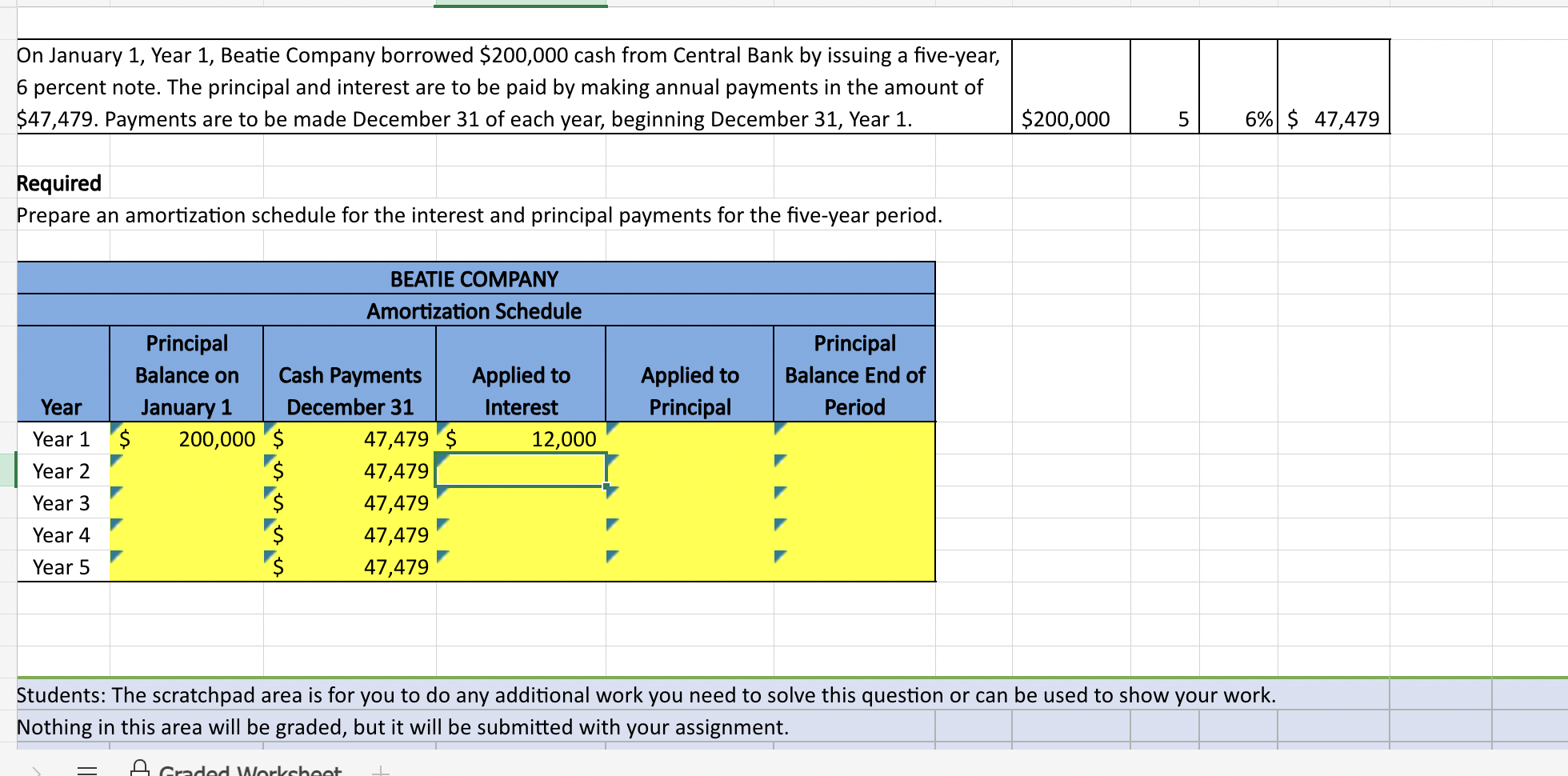Solved Exercise 10-2A (Static) ﻿Amortization schedule for an | Chegg.com