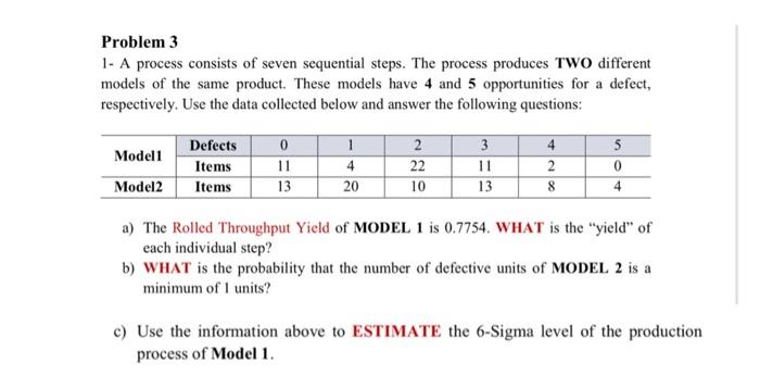 Solved Problem 3 1. A process consists of seven sequential | Chegg.com