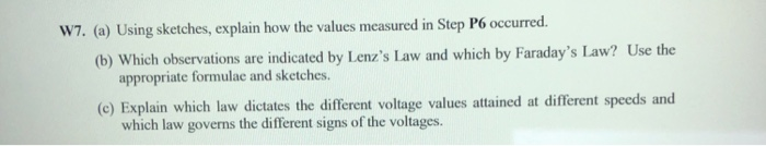 Solved W7. (a) Using sketches, explain how the values | Chegg.com