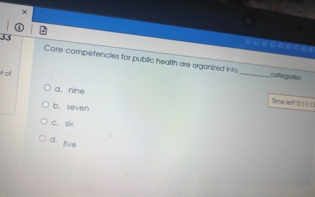 Solved Core competencies for public health are organized | Chegg.com