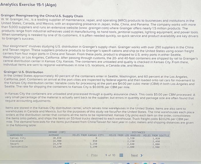 Solved Grainger: Reengineering the China/U.S. Supply Chain | Chegg.com