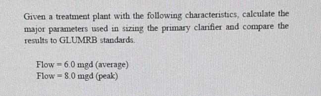Solved Table 4.1. Typical design characteristics of | Chegg.com