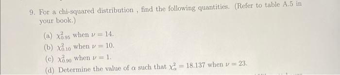 Solved 9. For a chi-squared distribution, find the following | Chegg.com