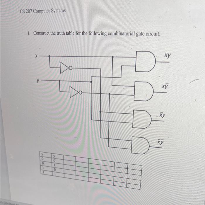Solved CS 207 Computer Systems 1. Construct the truth table | Chegg.com