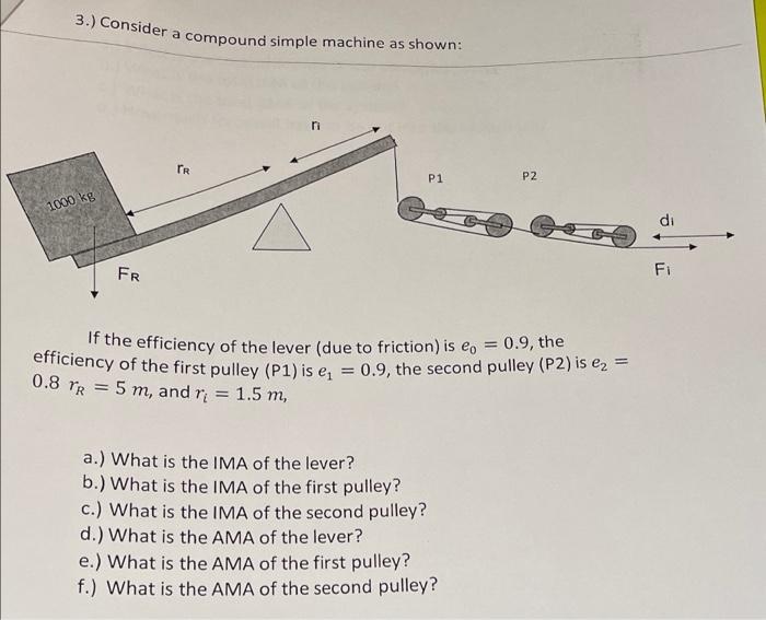 Solved 3.) Consider a compound simple machine as shown: n TR | Chegg.com