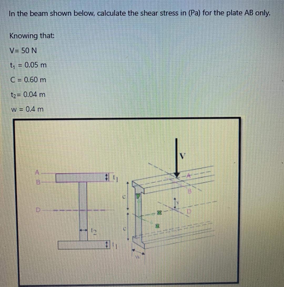 Solved In the beam shown below, calculate the shear stress | Chegg.com