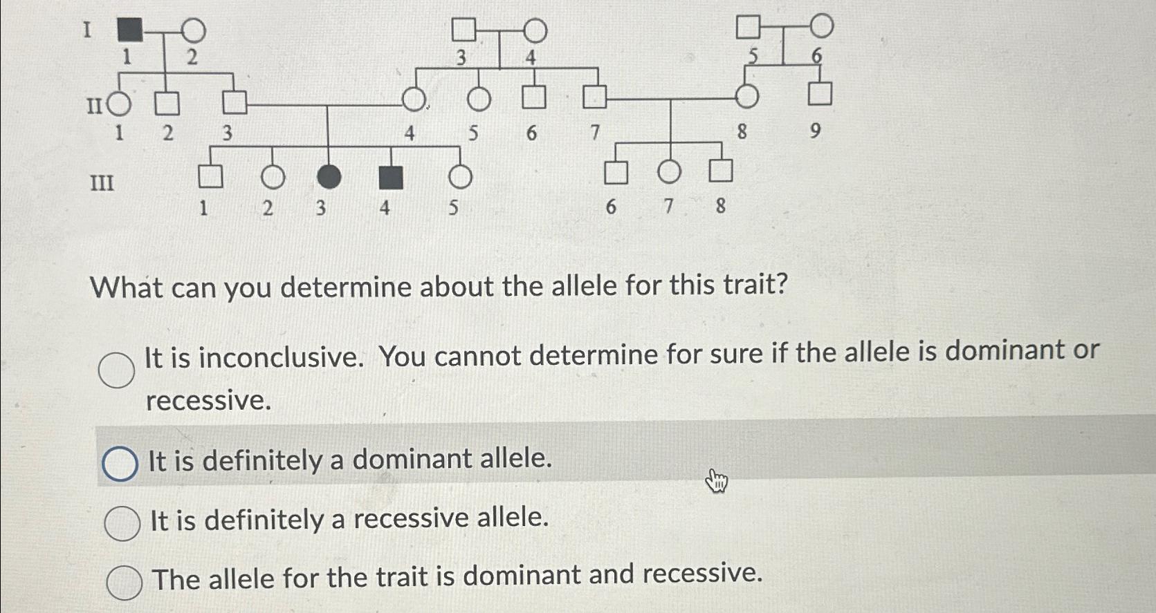 Solved What can you determine about the allele for this | Chegg.com
