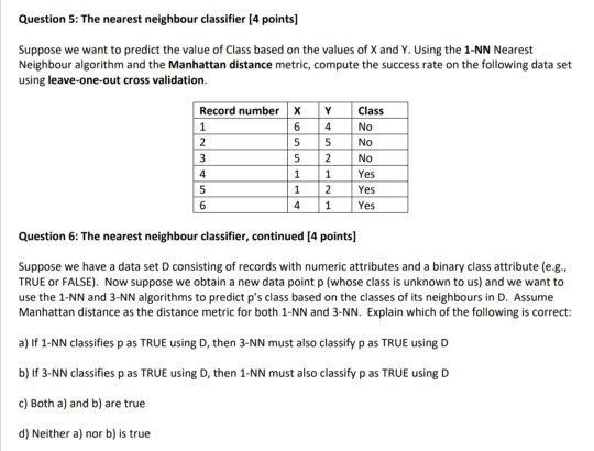 Solved Question 5: The nearest neighbour classifier (4 | Chegg.com
