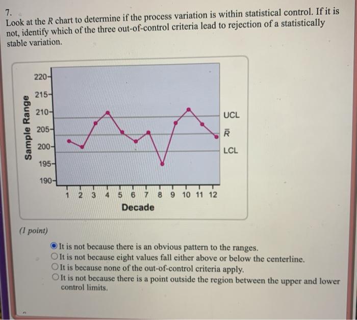 Solved 7. Look at the R chart to determine if the process | Chegg.com