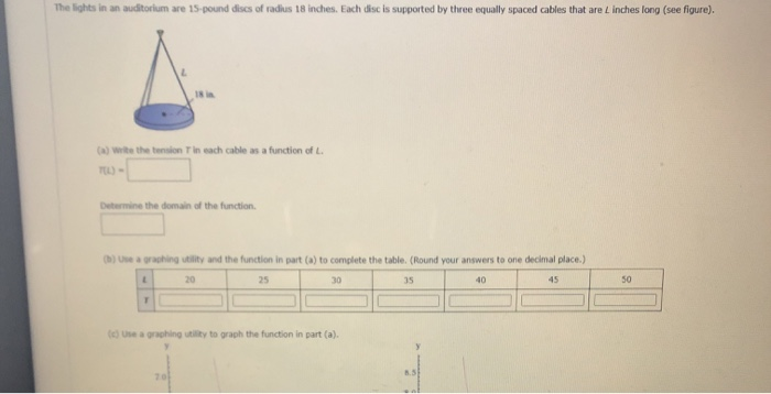 Solved The lights in an auditorium are 15-pound discs of | Chegg.com