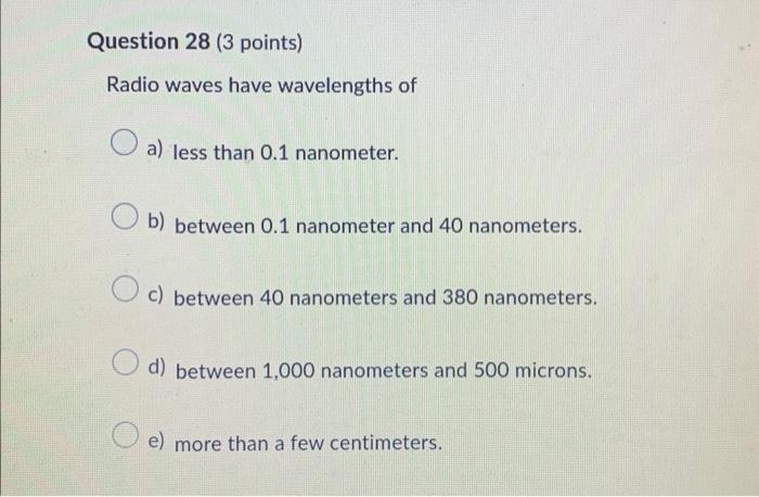 Solved Question 28 (3 points) Radio waves have wavelengths | Chegg.com
