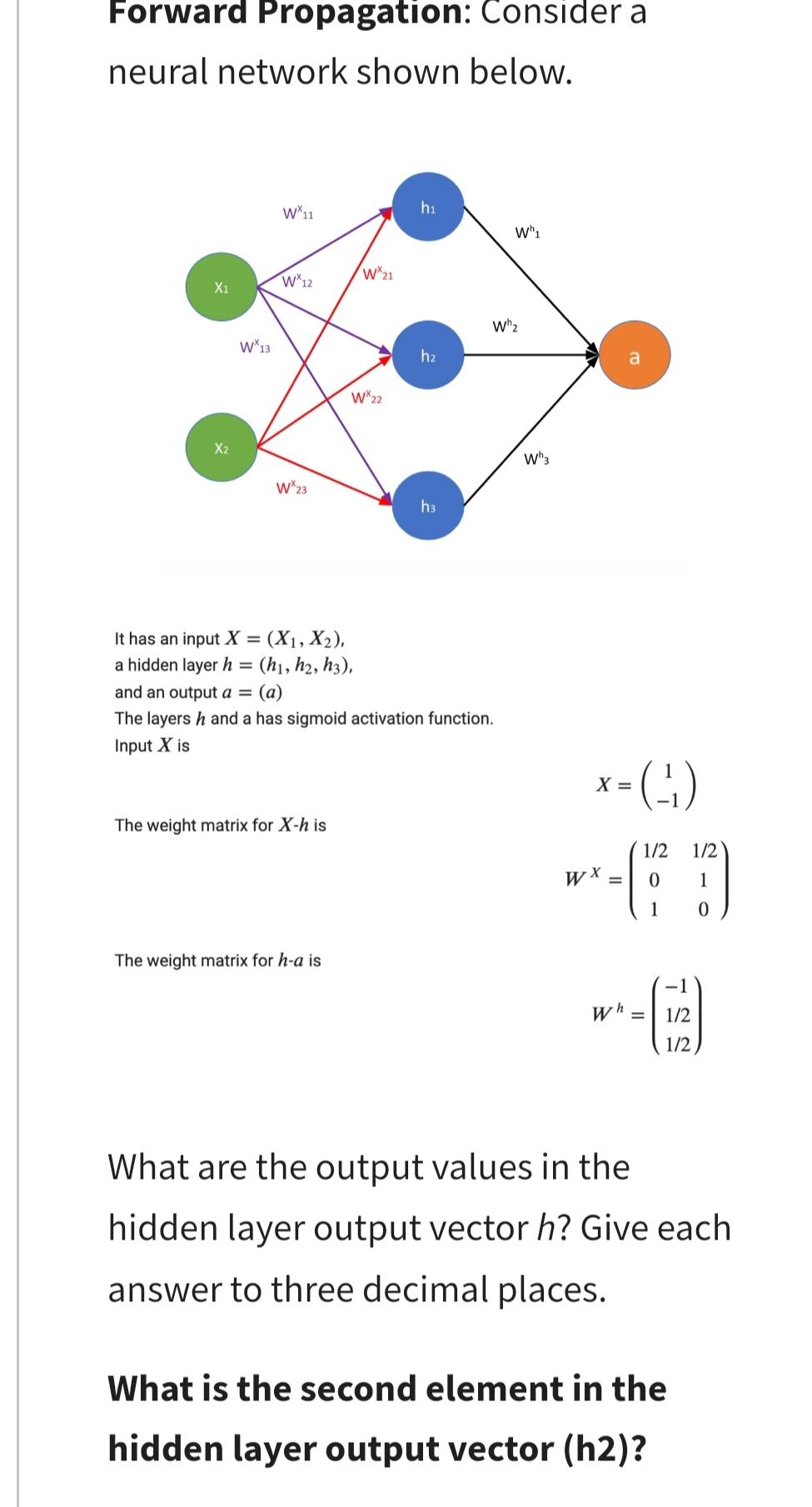 Solved Forward Propagation: Consider a neural network shown | Chegg.com