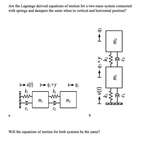 Solved are the lagrange derived equations of motion for a | Chegg.com