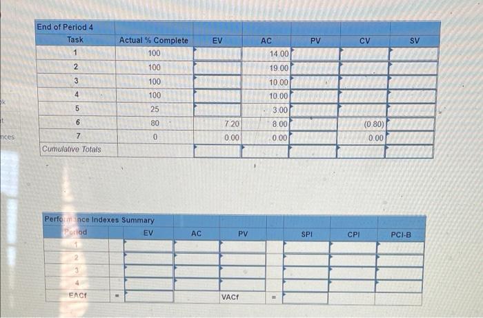 Solved EX13-5 (Algo) Given the project network and | Chegg.com