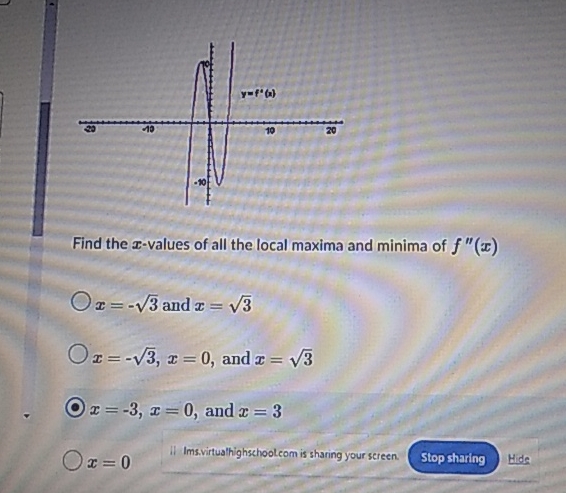 Solved Find the x-values of all the local maxima and minima | Chegg.com